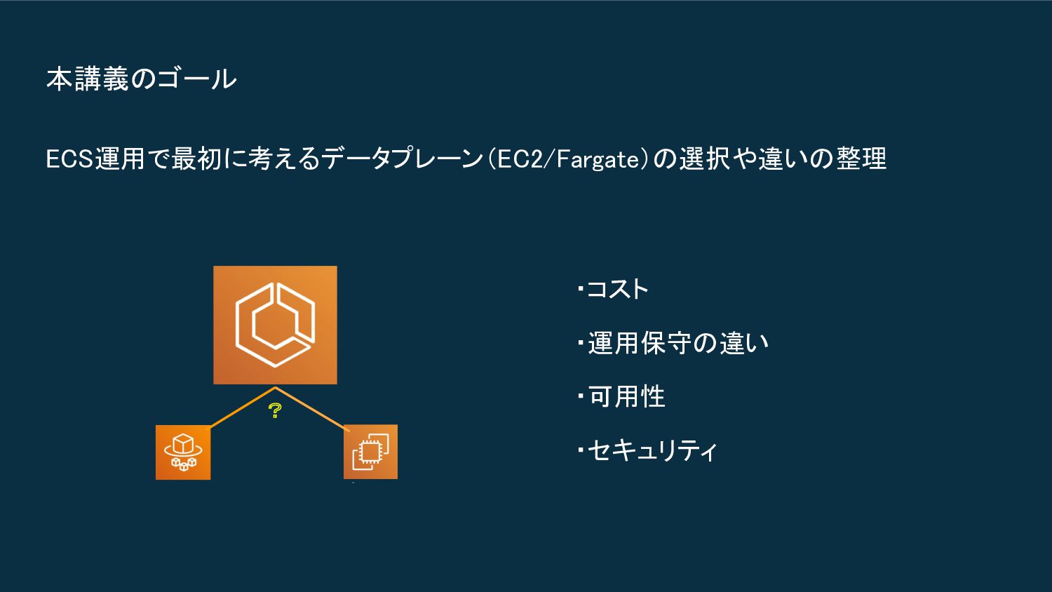 知っておきたいECS運用方法 - Speaker Deck