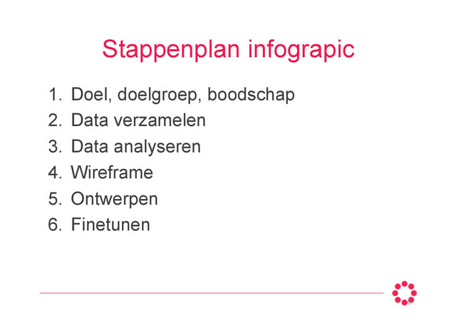 Infographics - Hogeschool Rotterdam (Watermanagement) - Speaker Deck