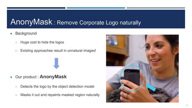 【授業スライド】AnonyMask - Speaker Deck