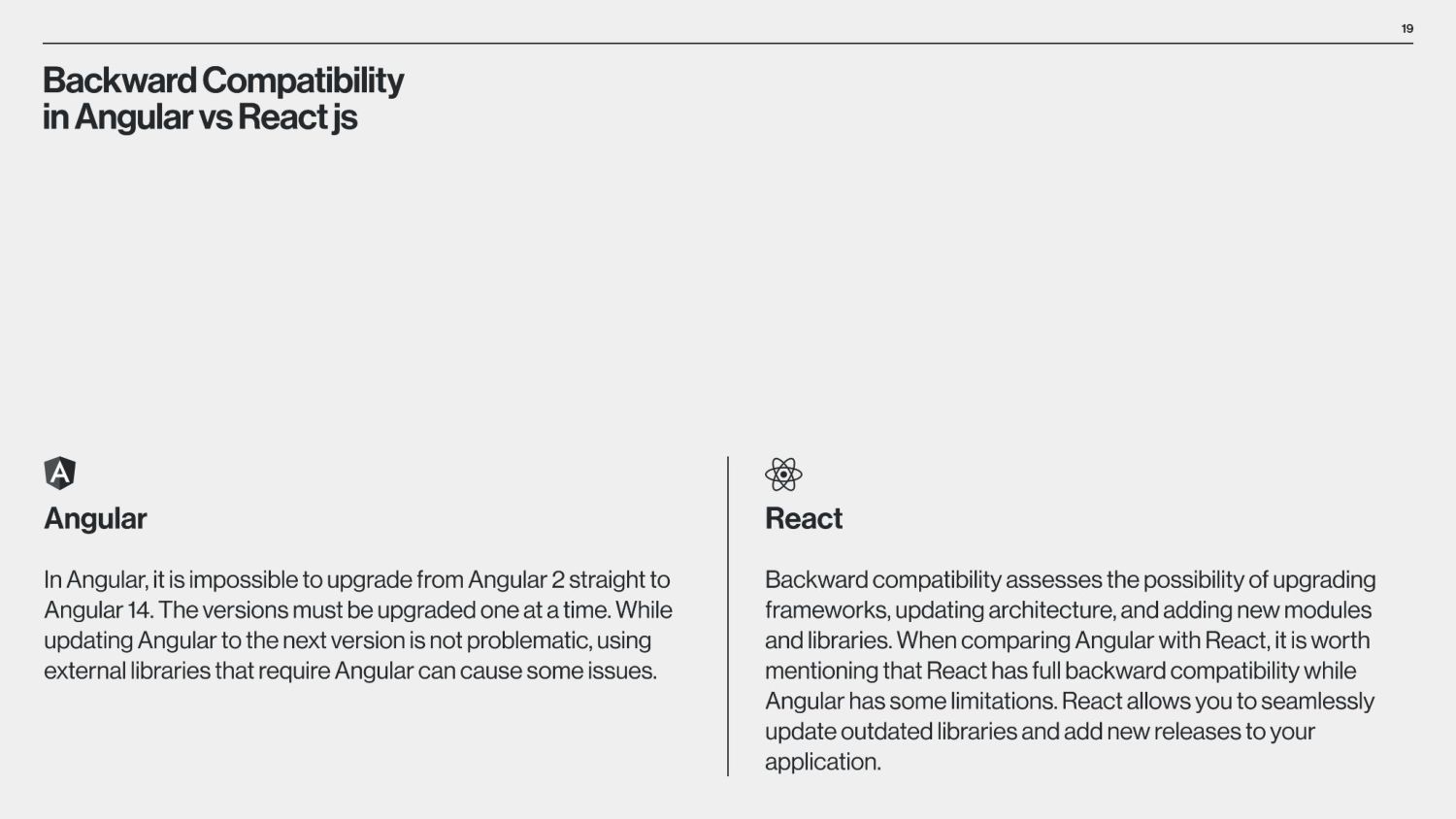 Angular vs React: What to Choose for Your Application - Speaker Deck