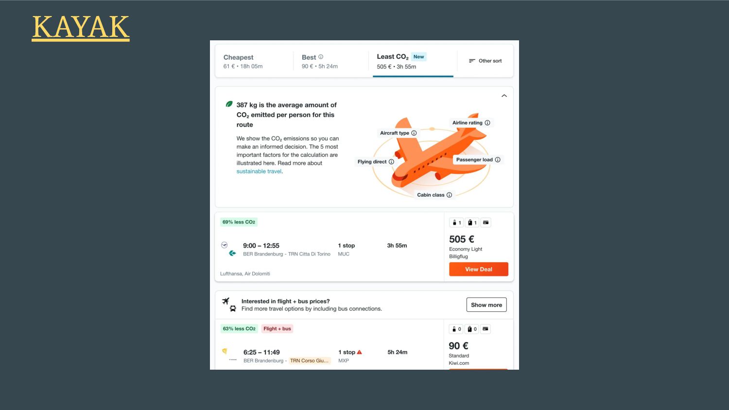Sustainable UX - Speaker Deck