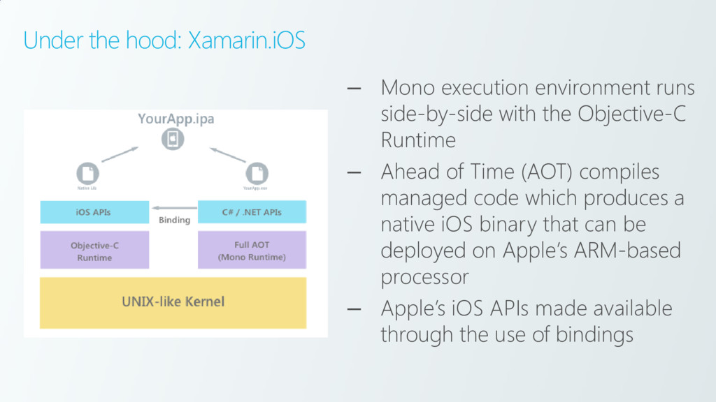 Xamarin Vs. React Native - Speaker Deck