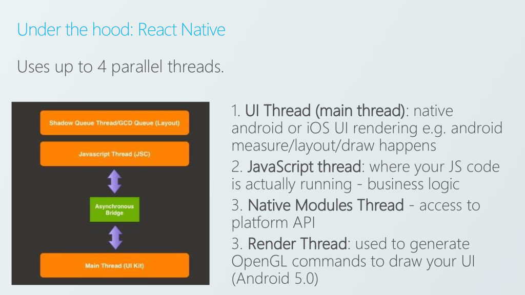 Xamarin Vs. React Native - Speaker Deck