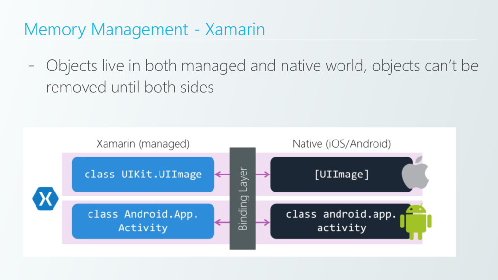 Xamarin Vs. React Native - Speaker Deck