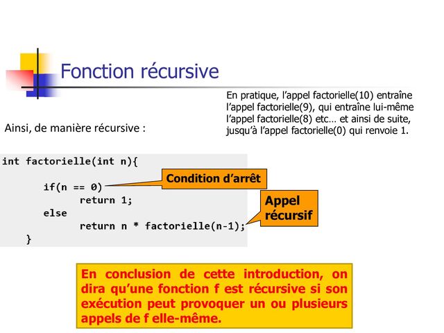 Les fonctions en language C - Speaker Deck