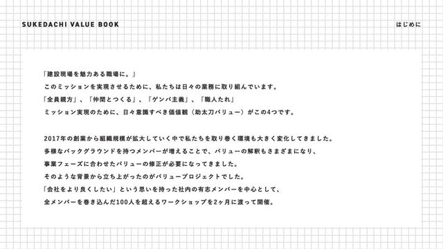 202312_バリュー資料.pdf - Speaker Deck