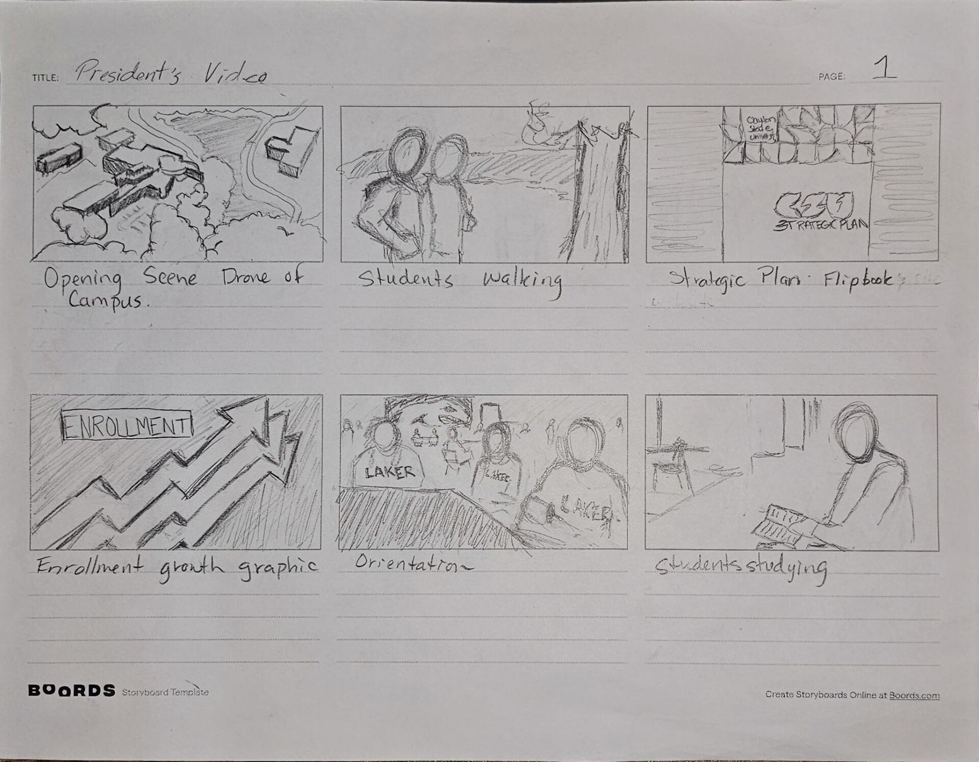 President's Video Storyboard Concepts - Speaker Deck