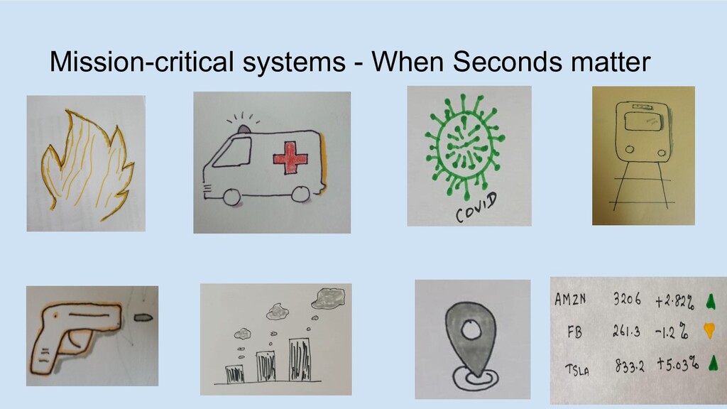 When Seconds Matter - Product Management for Mission-critical systems ...