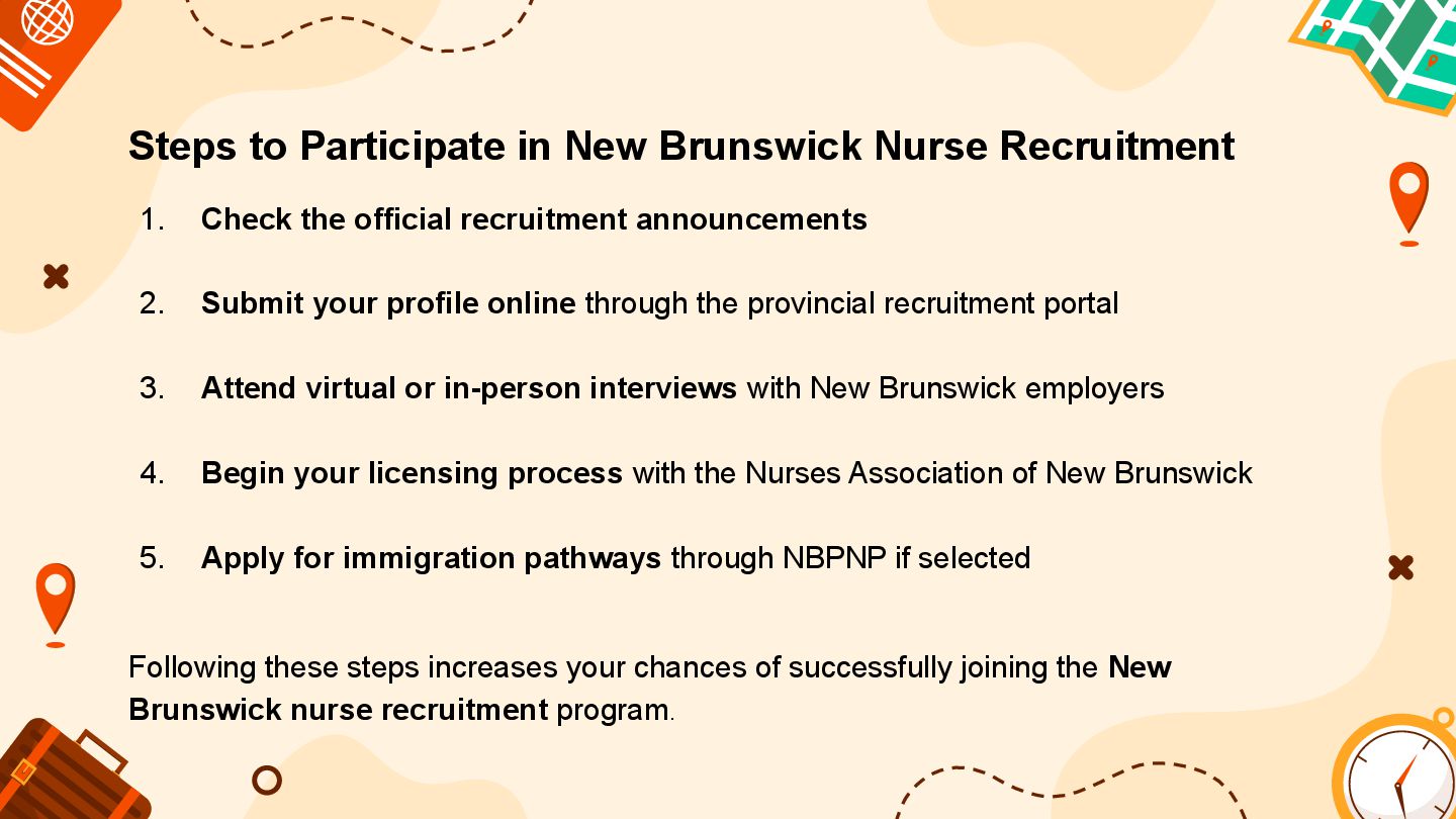 New Brunswick Nurse Recruitment – A Complete Guide for International ...