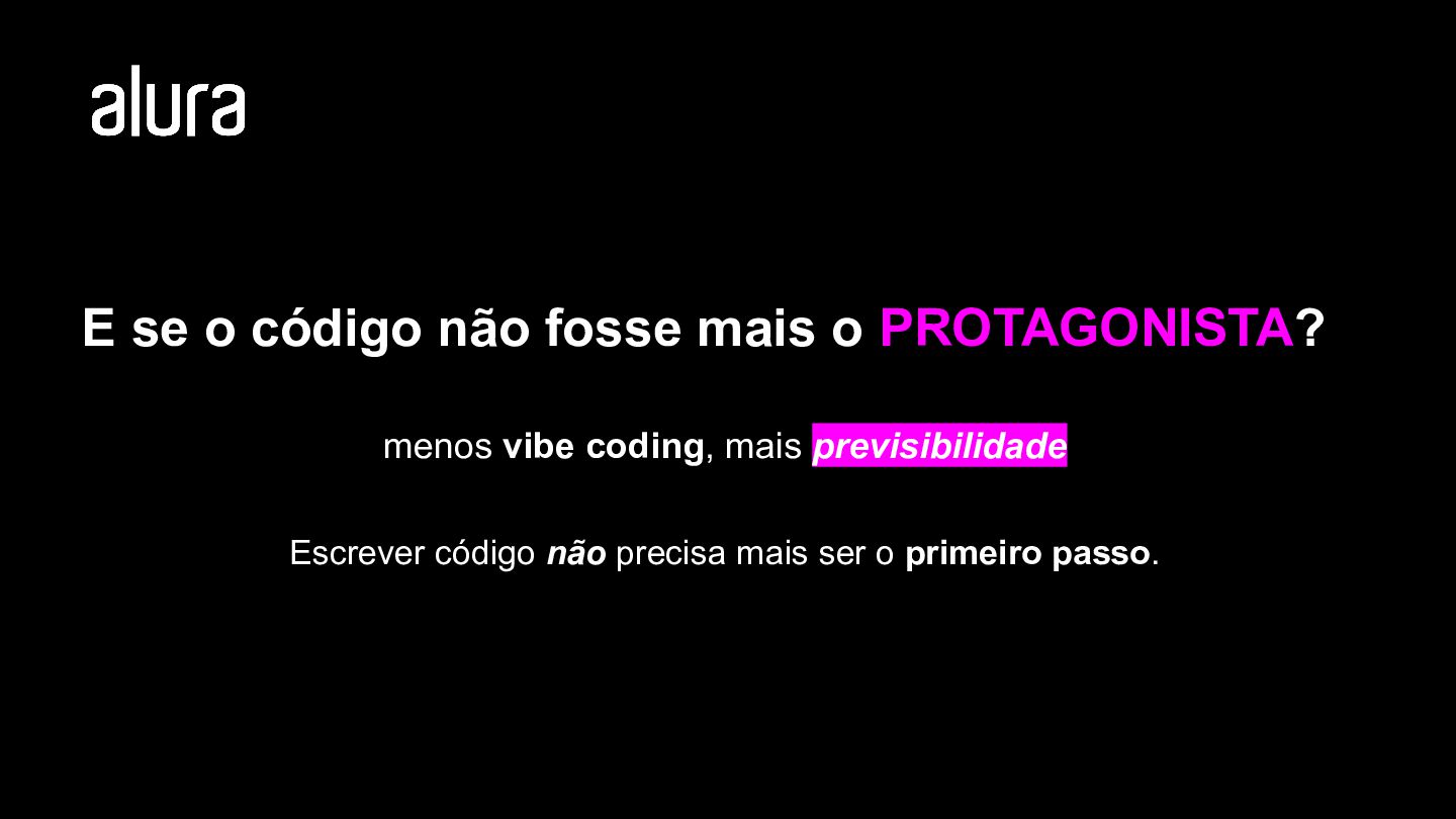Spec-Driven Development: do código à especificação na era da IA ...