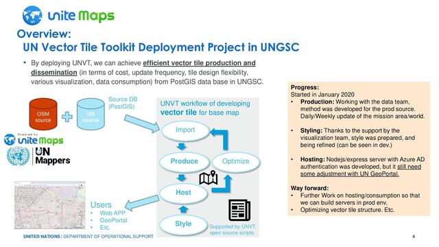 2021-12-16-UNVT(UniteMapConference) - Speaker Deck