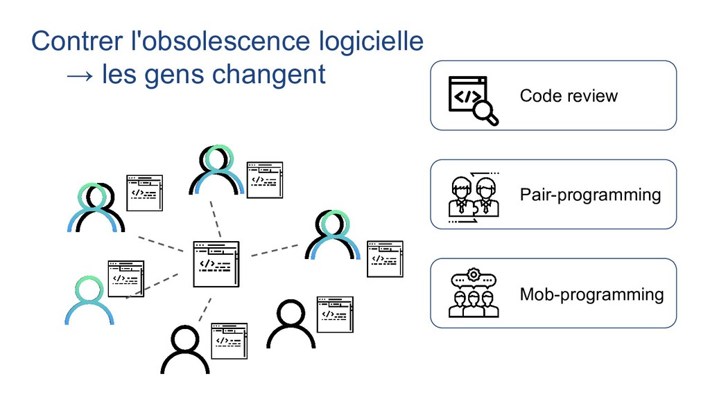 Agile battle - Agile Tour Toulouse 2019 - Speaker Deck