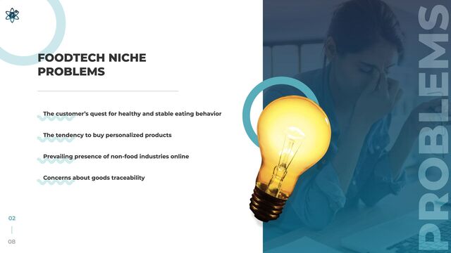 Foodtech software solutions - Speaker Deck