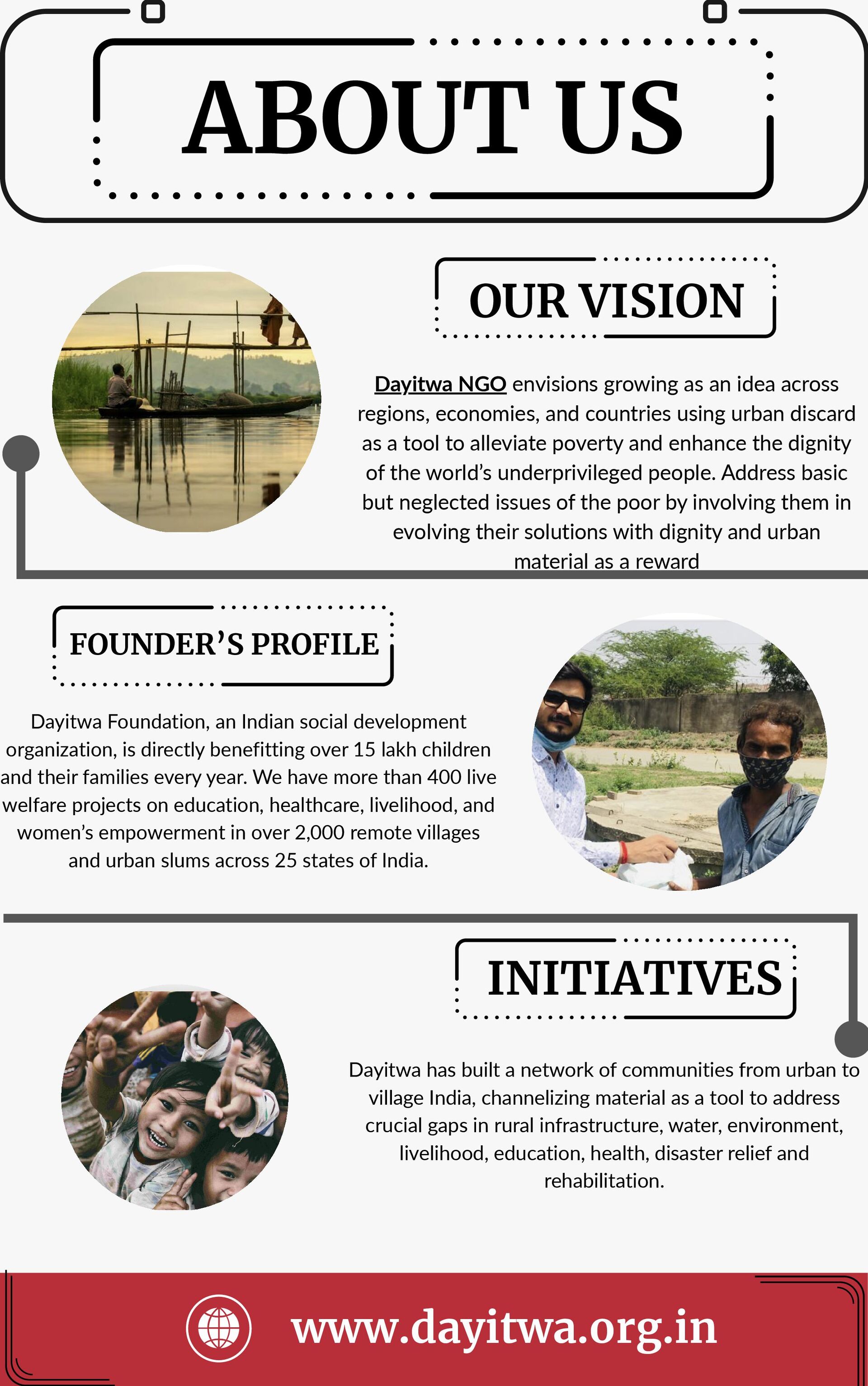 Dayitwa Ngo - Speaker Deck