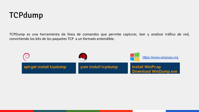 Guía TCPDump - Speaker Deck