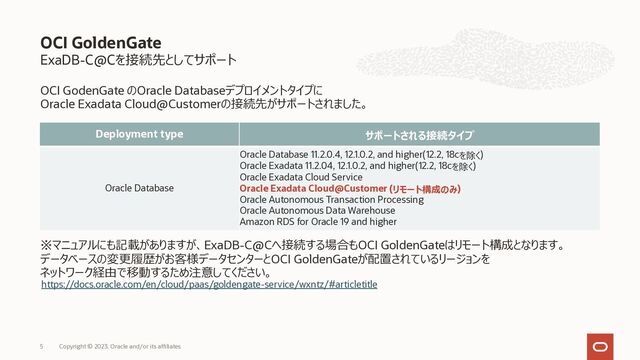 OCI GoldenGate サービス・アップデート(FY24) - Speaker Deck
