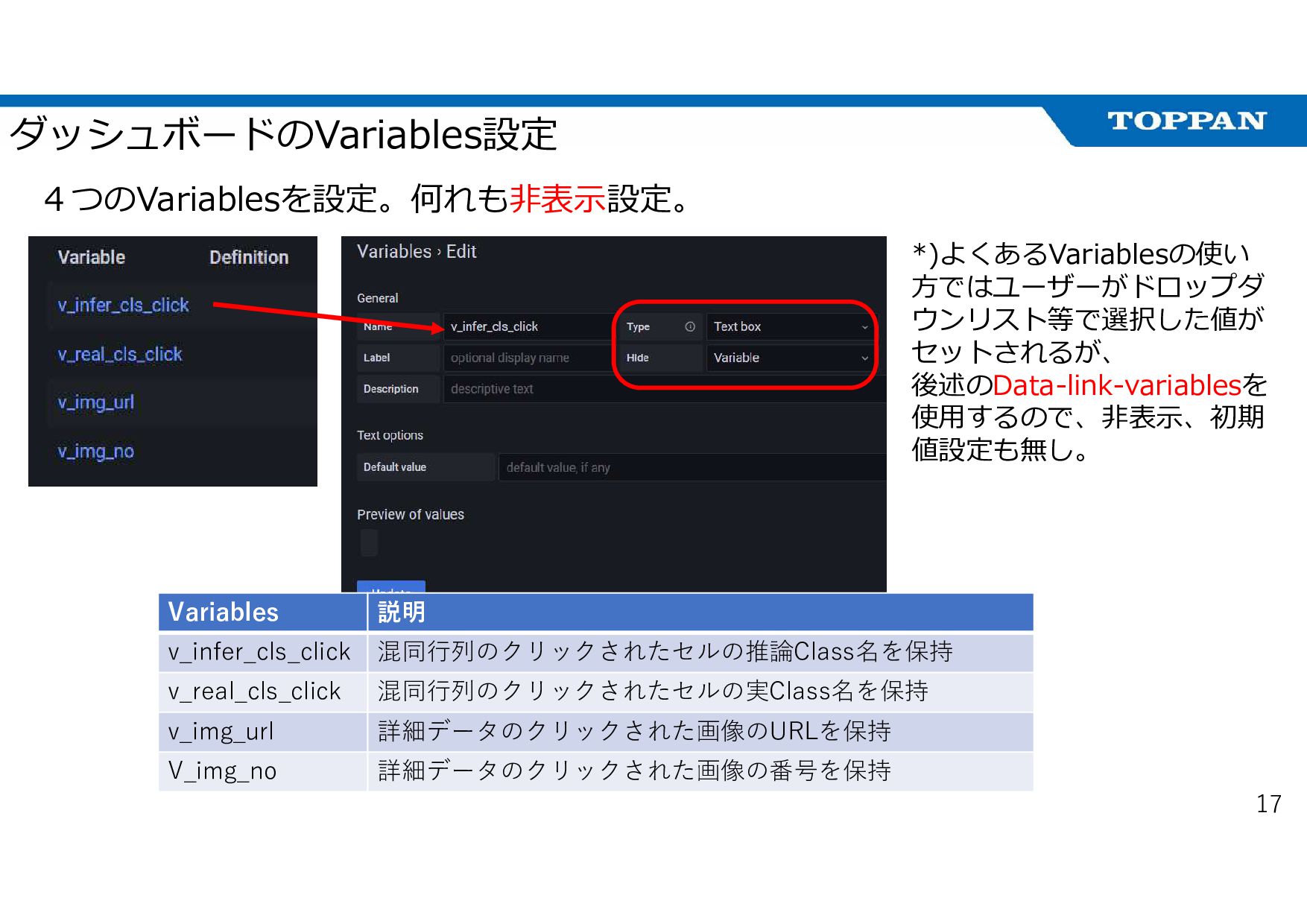 GrafanaのVariablesとData linkを使ってインタラクティブなダッシュボードを作る - Speaker Deck