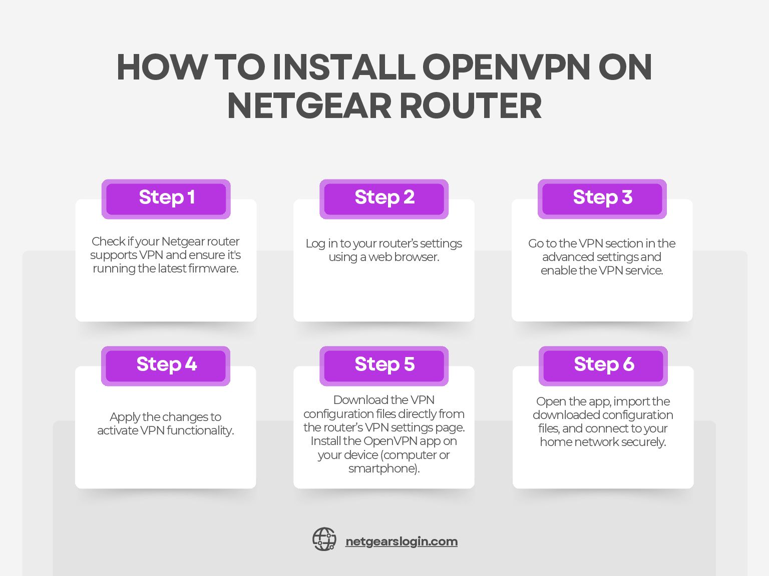 How to nstall OpenVPN on Netgear Router - Speaker Deck