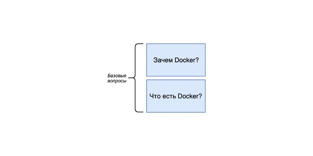 Introduction to Docker - Speaker Deck