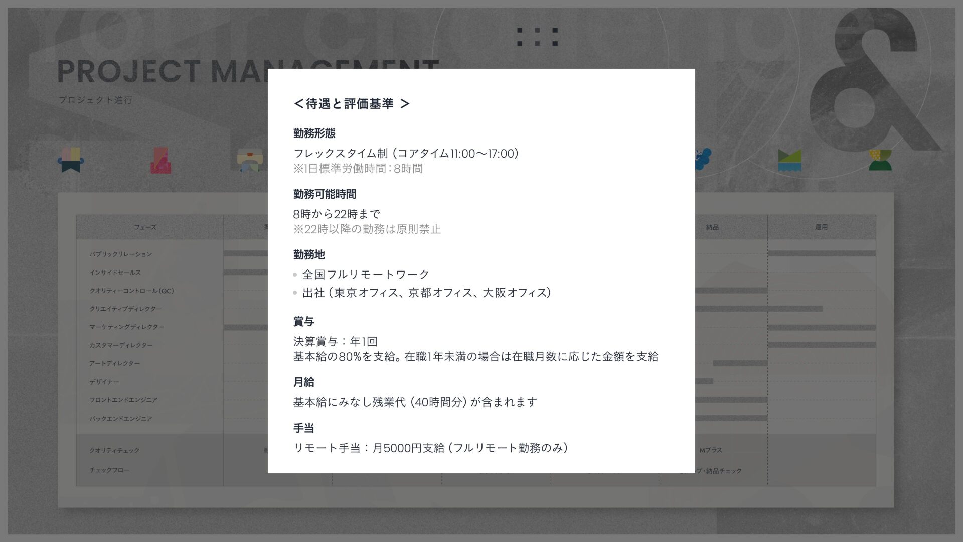 CULTURE DECK／Frontend Engineer - Speaker Deck