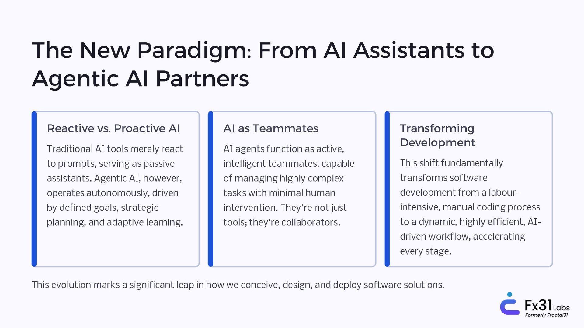Agentic AI Software Development – Accelerating Innovation in 10 Weeks - Speaker Deck