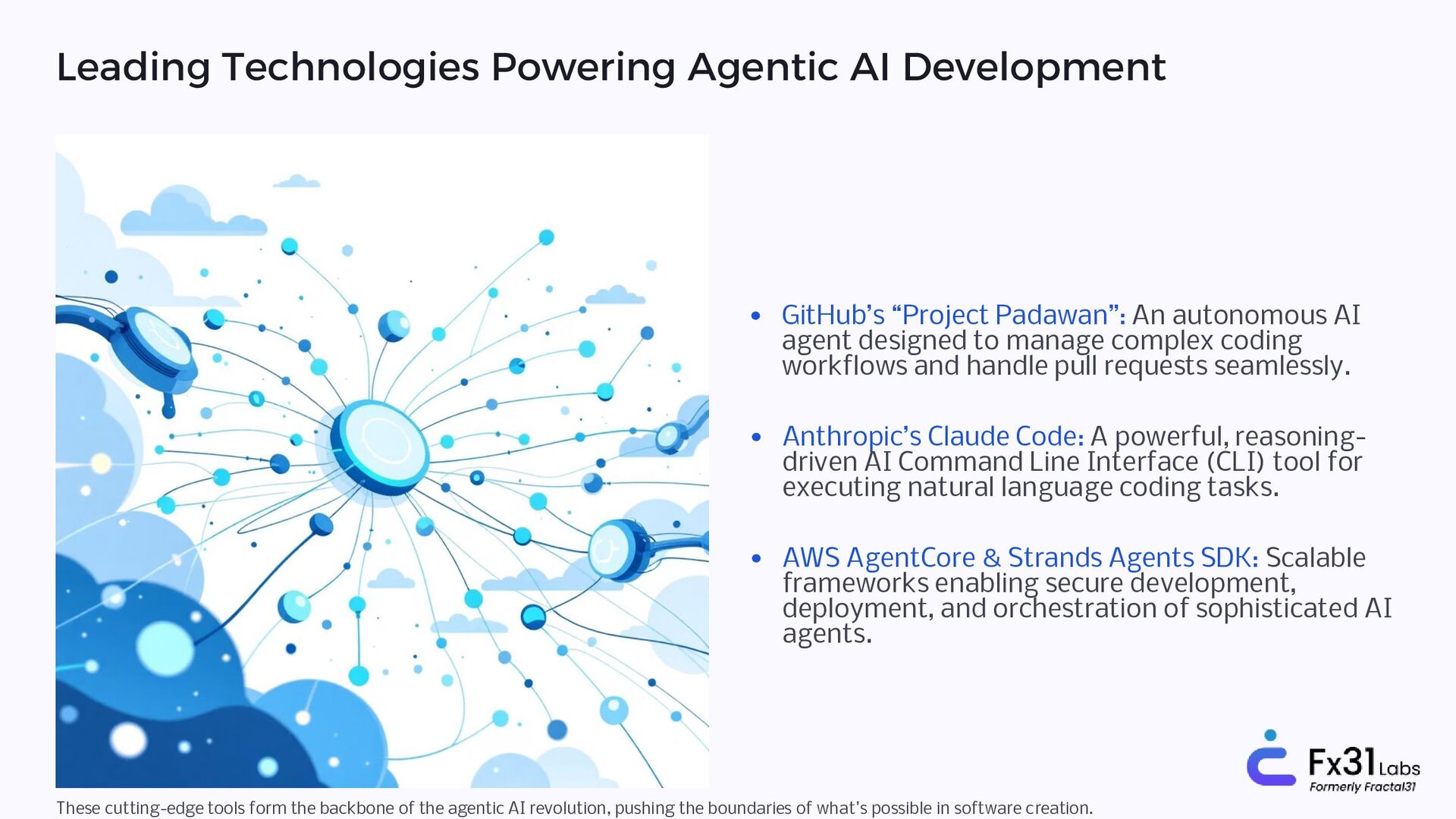 Agentic AI Software Development – Accelerating Innovation in 10 Weeks - Speaker Deck