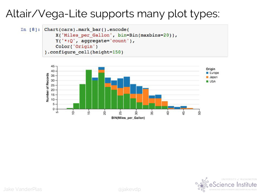 Worksheets For Install Plotly Conda Forge
