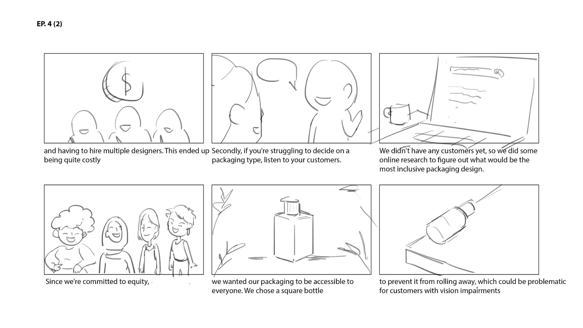 Storyboard Mugen - Speaker Deck