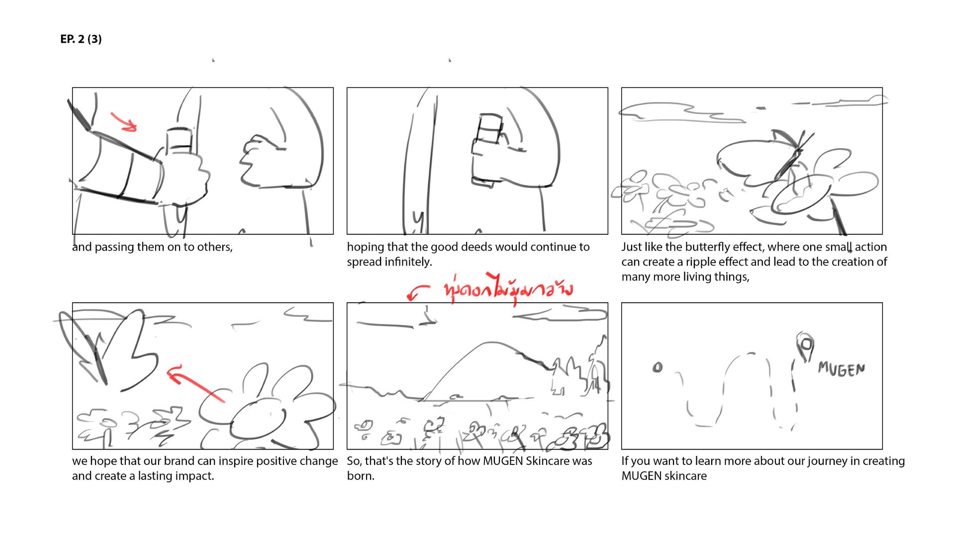 Storyboard Mugen - Speaker Deck