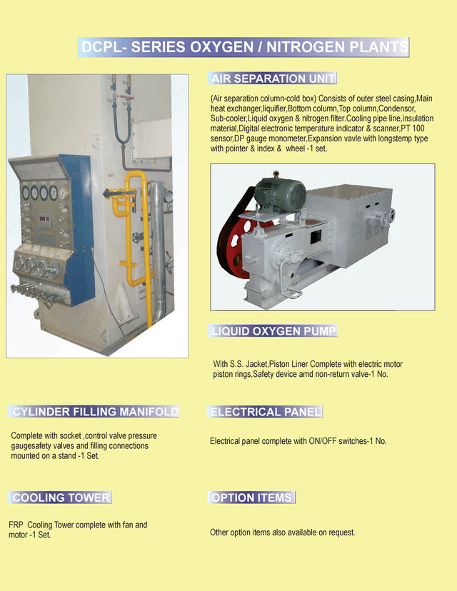Oxygen Gas Plants India - Speaker Deck