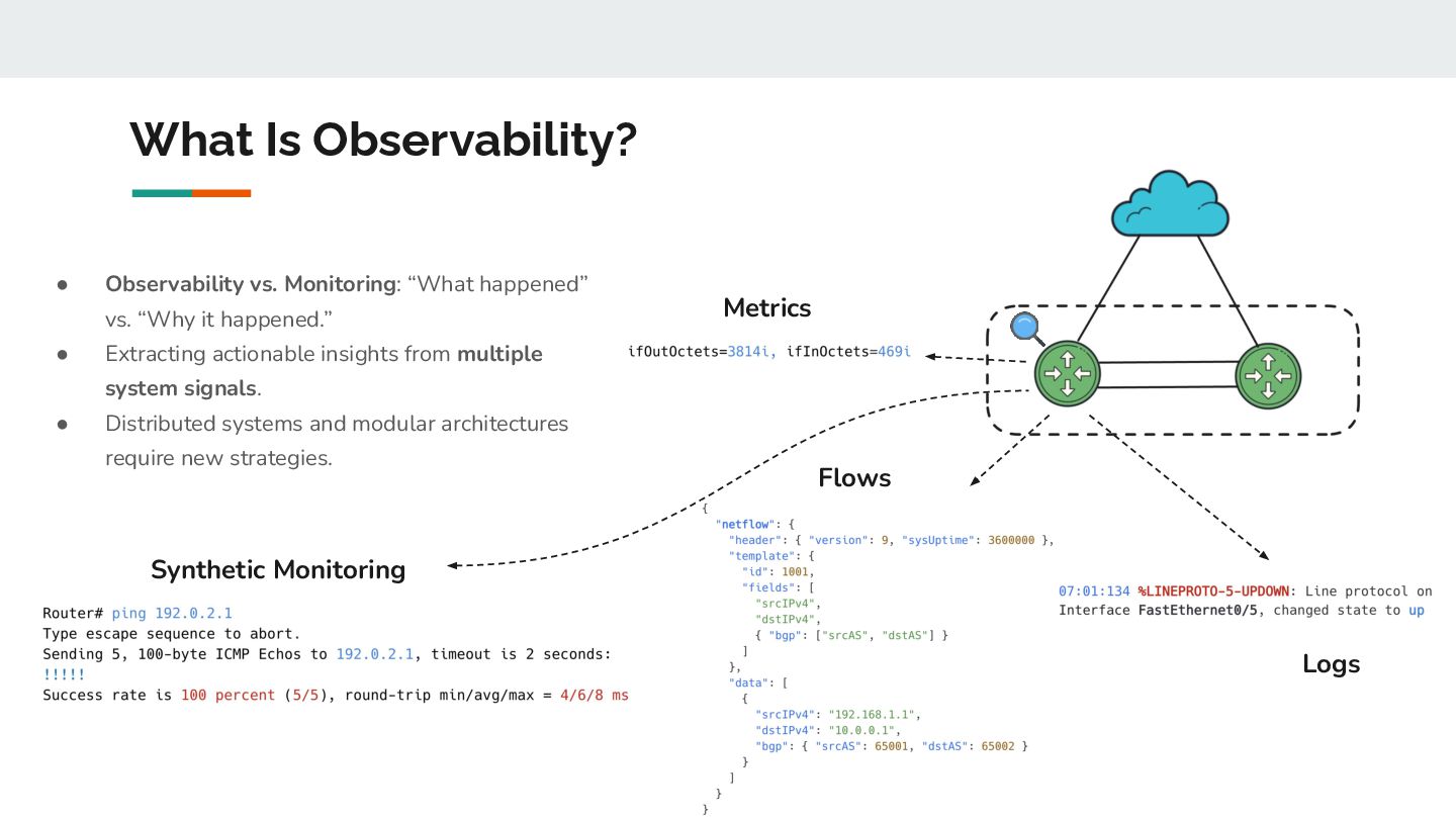 Modern Network Observability - Speaker Deck