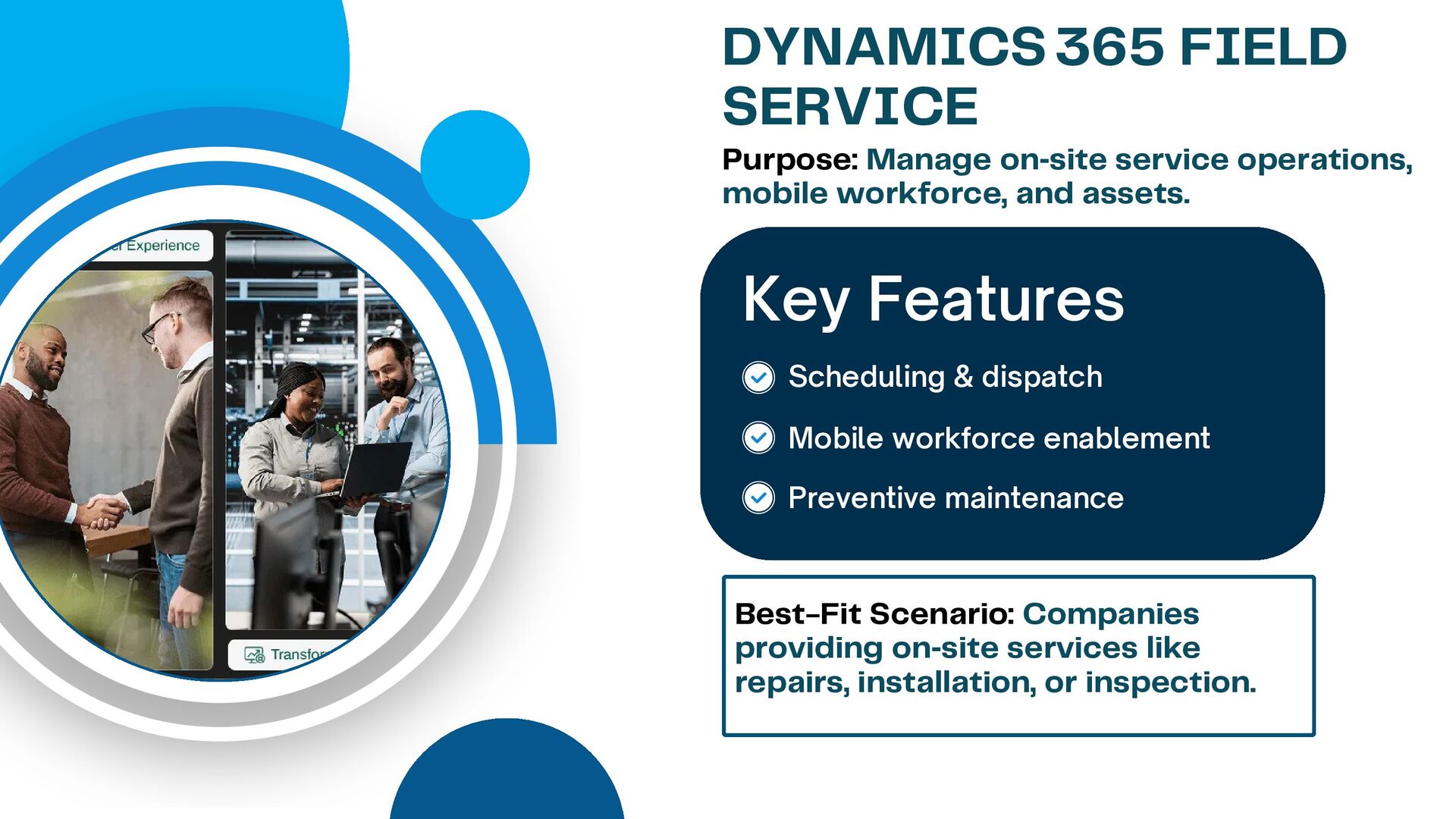 Modules in Microsoft Dynamics 365 – Overview, Purpose & Key Features ...
