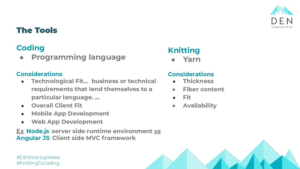 A Binary Transformation from Knitting to Coding - Speaker Deck