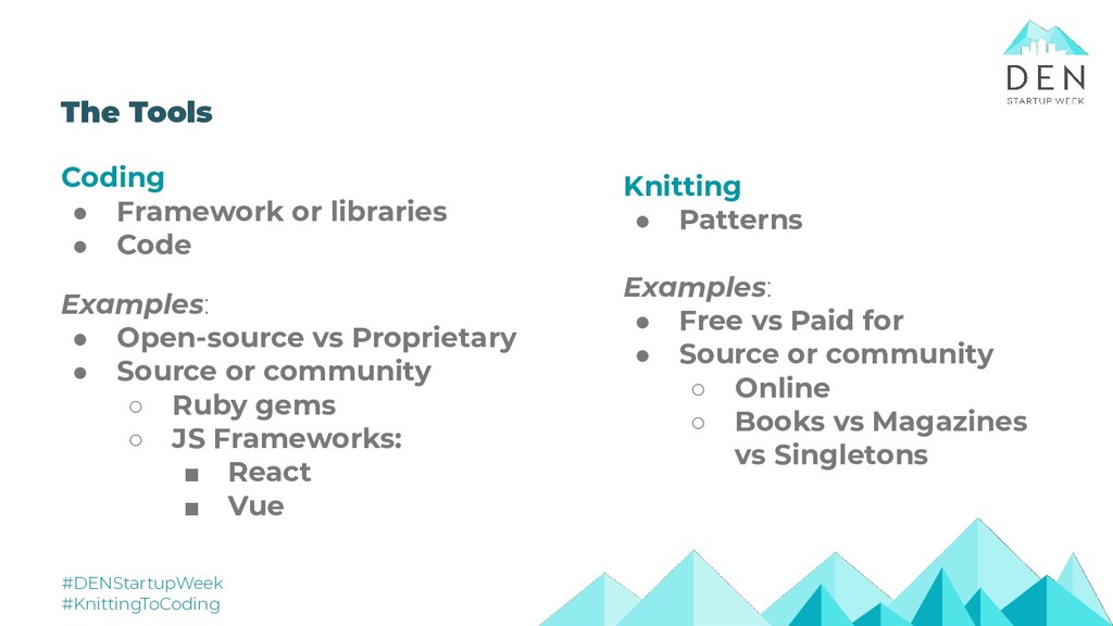 A Binary Transformation from Knitting to Coding - Speaker Deck