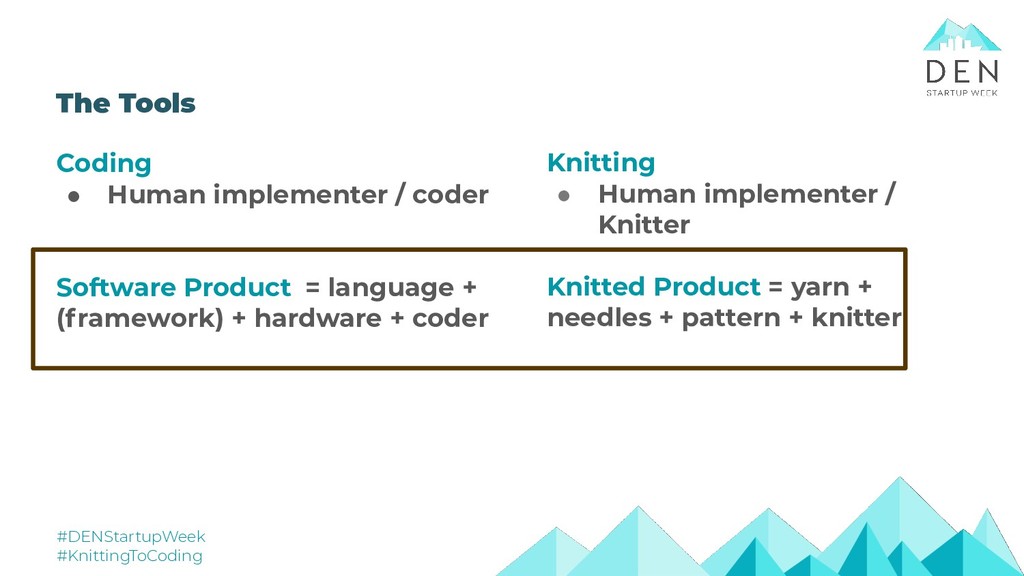 A Binary Transformation from Knitting to Coding - Speaker Deck