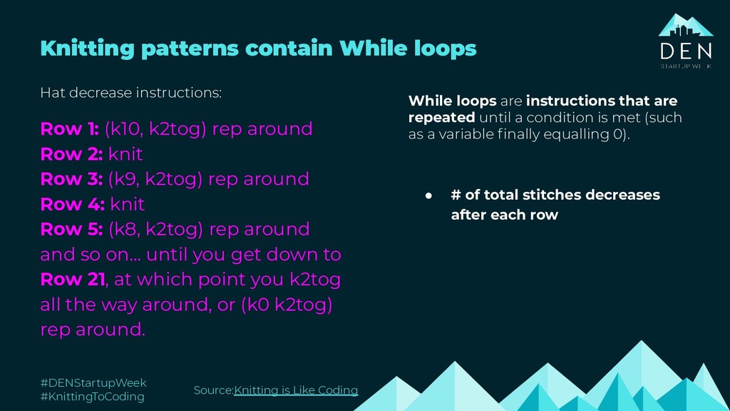 A Binary Transformation from Knitting to Coding - Speaker Deck