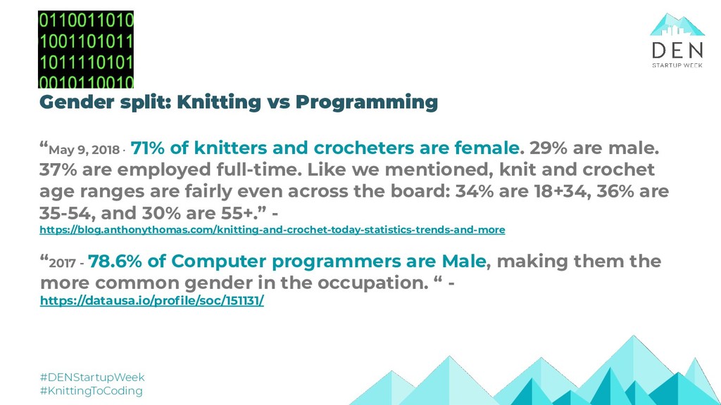 A Binary Transformation from Knitting to Coding - Speaker Deck