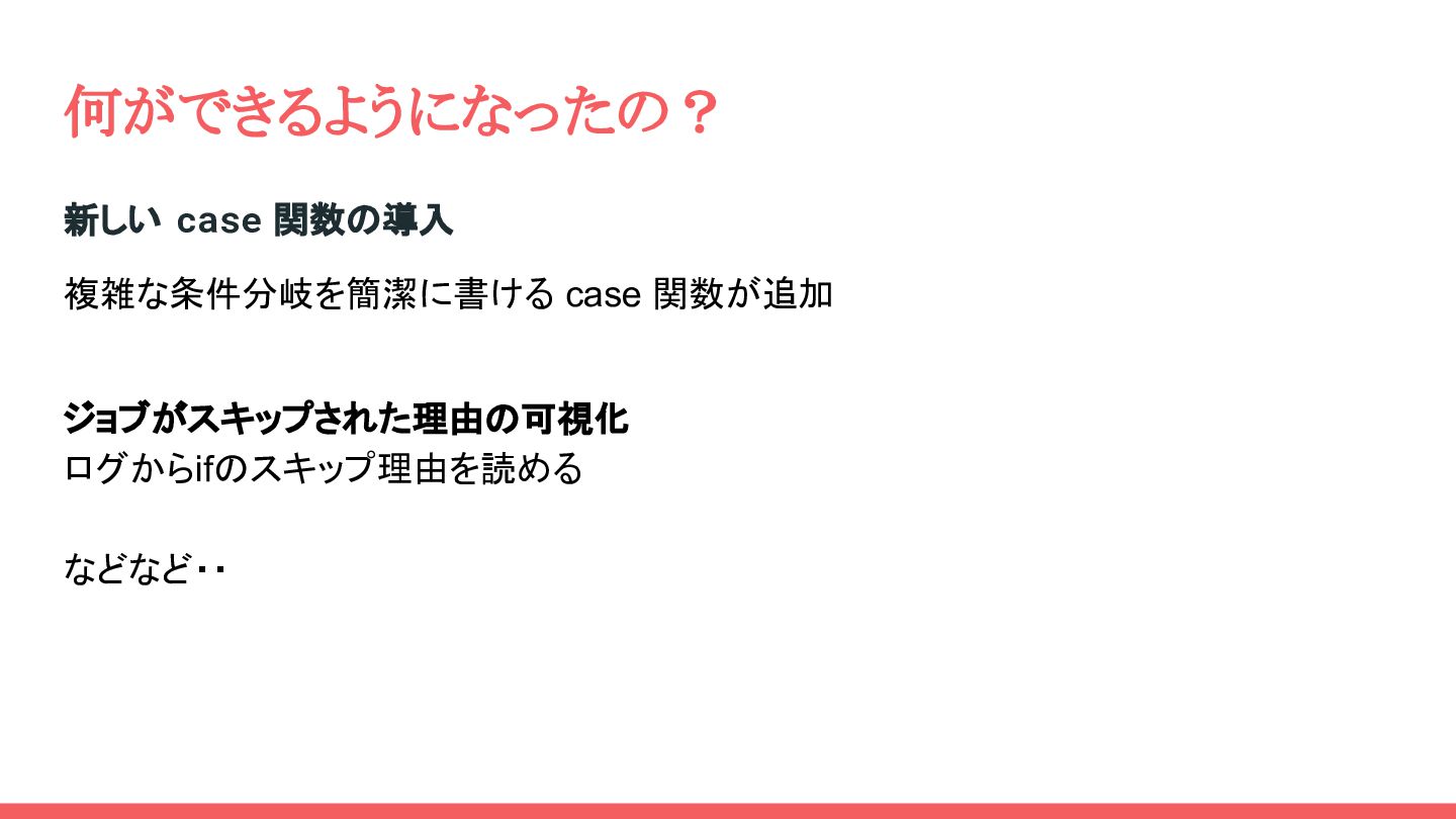 GitHub Changelogを覗こう - Speaker Deck