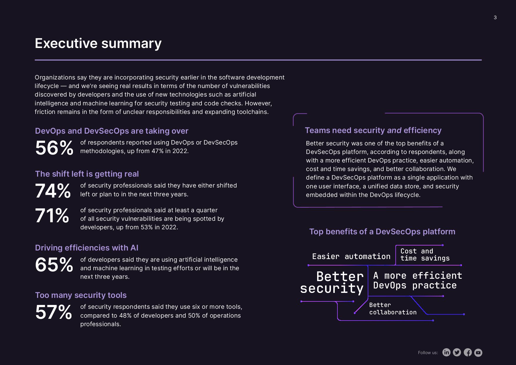 Gitlab 2023 Global Devsecops Report Security Without Sacrifices Speaker Deck 