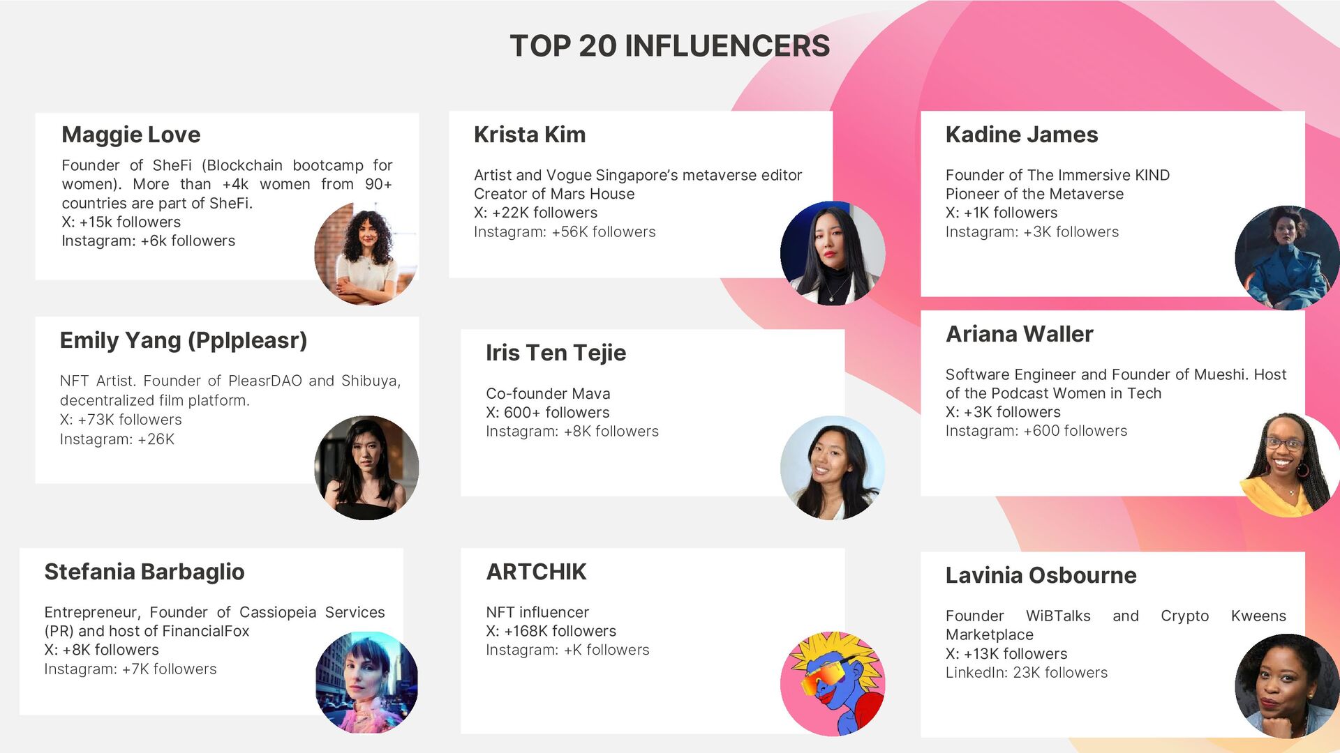 Knowledge for Multiplicators and the Media - Speaker Deck