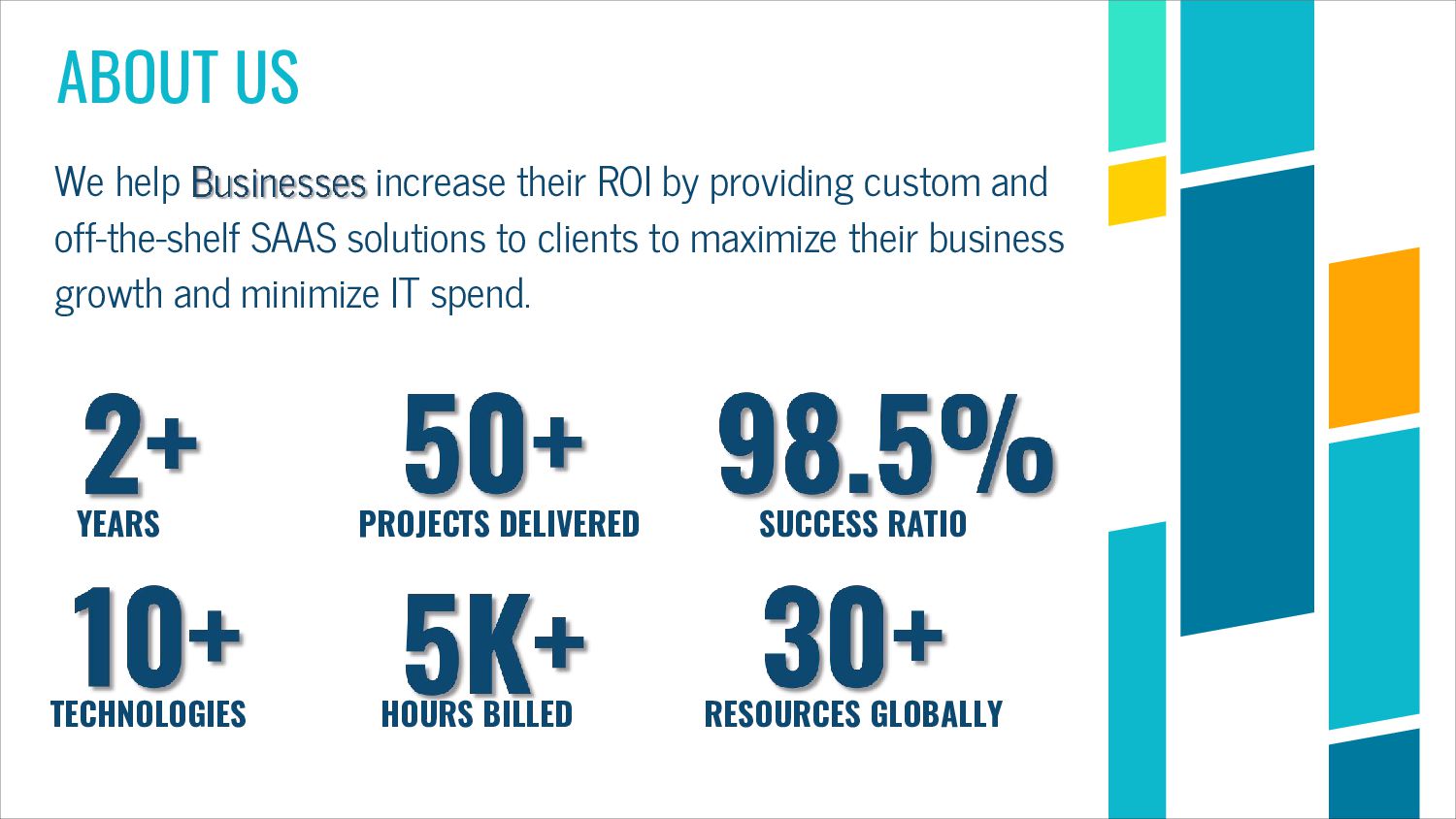 Cloud Infosystem Portfolio - Speaker Deck