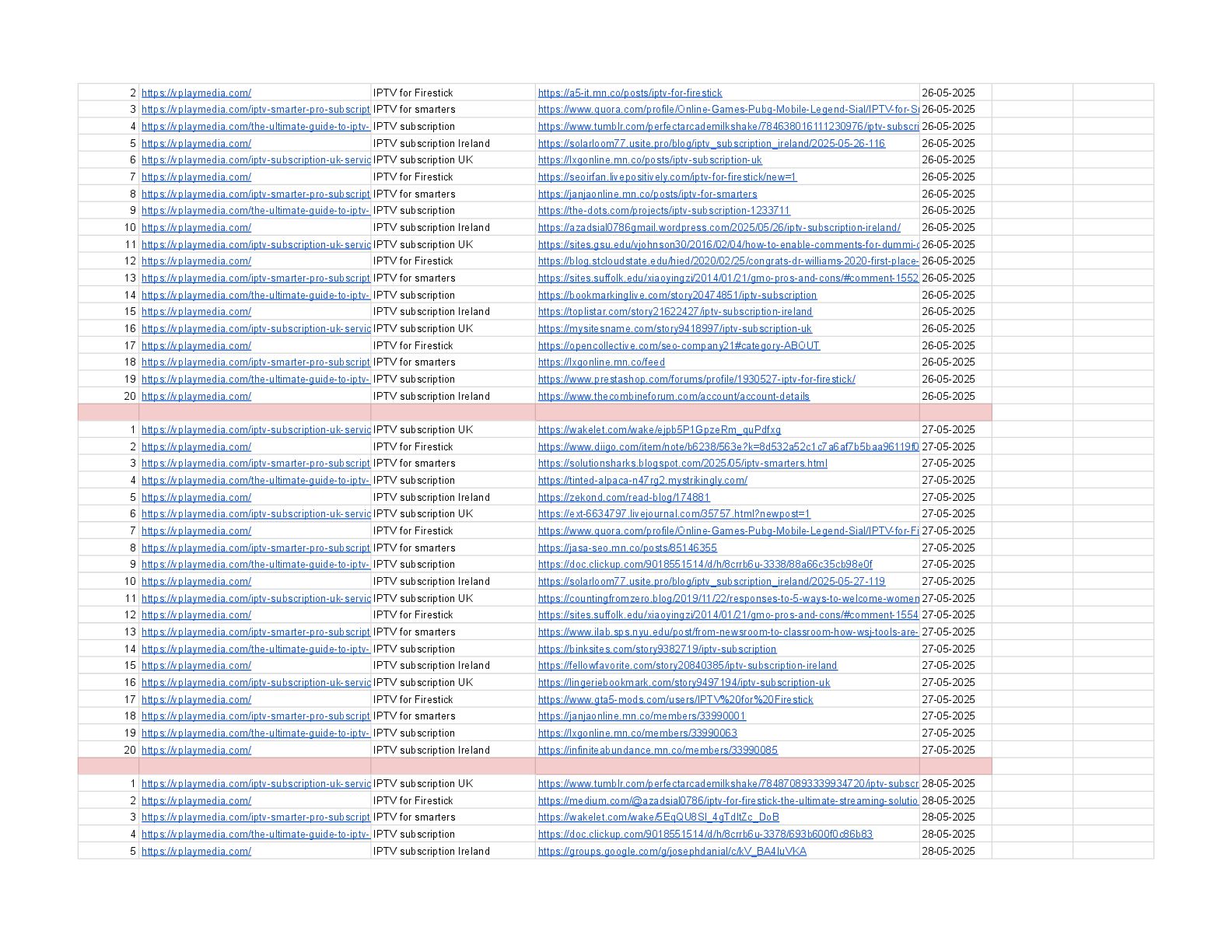 IPTV subscription - Speaker Deck