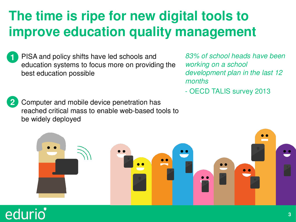 Edurio detail deck - Speaker Deck