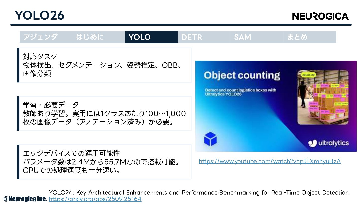 最新の物体検出モデルに関するサーベイ A Survey of the Latest Object Detection Models ...
