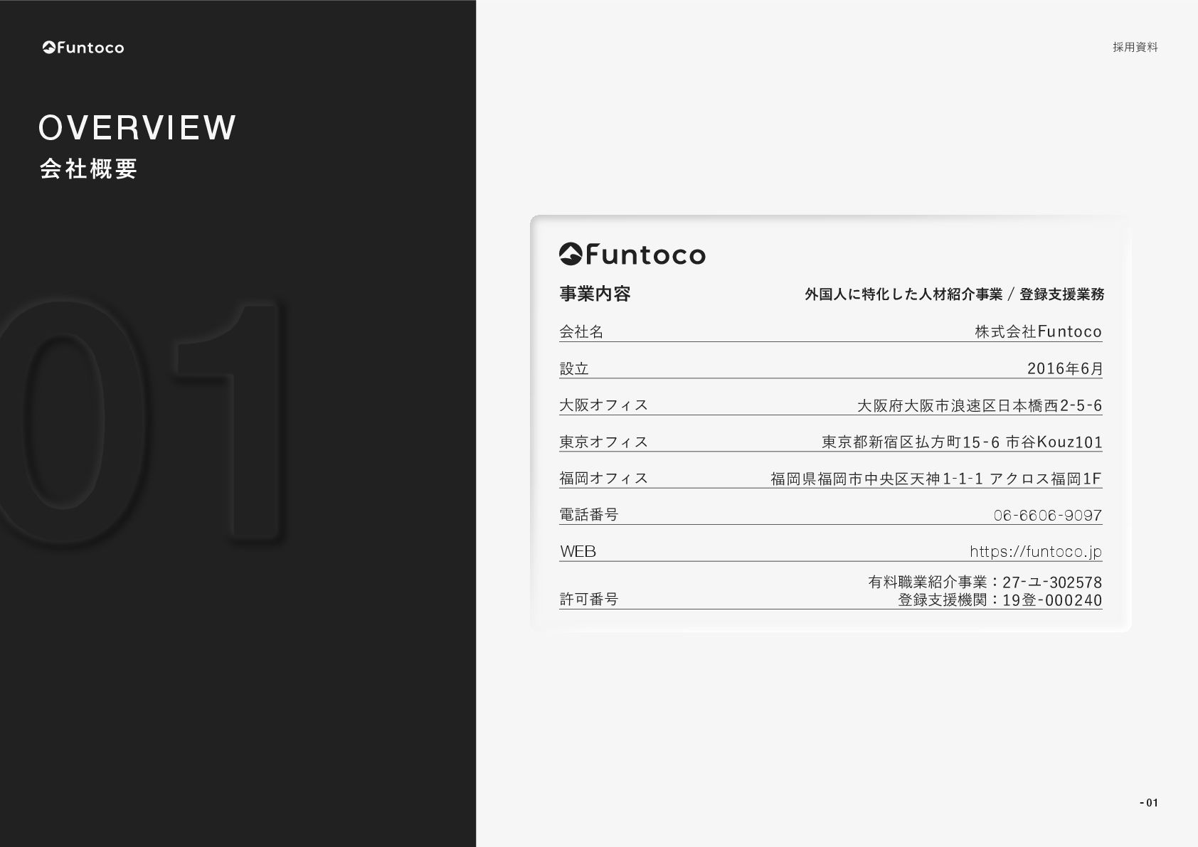 _Funtoco採用資料_.pdf - Speaker Deck