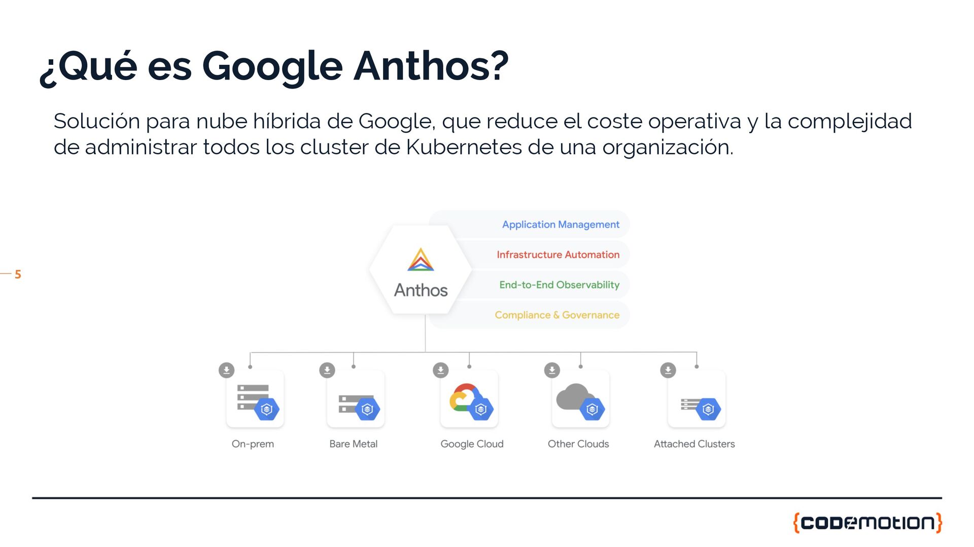 Google Anthos Config Management para gobernarlos a todos - Speaker Deck