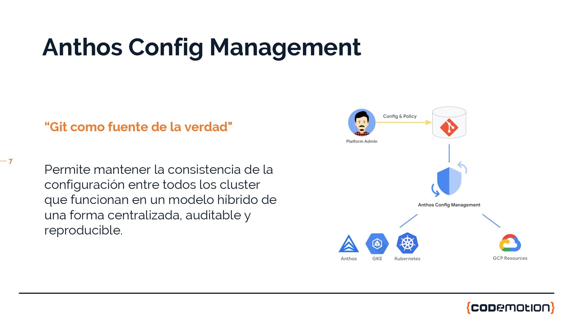 Google Anthos Config Management para gobernarlos a todos - Speaker Deck