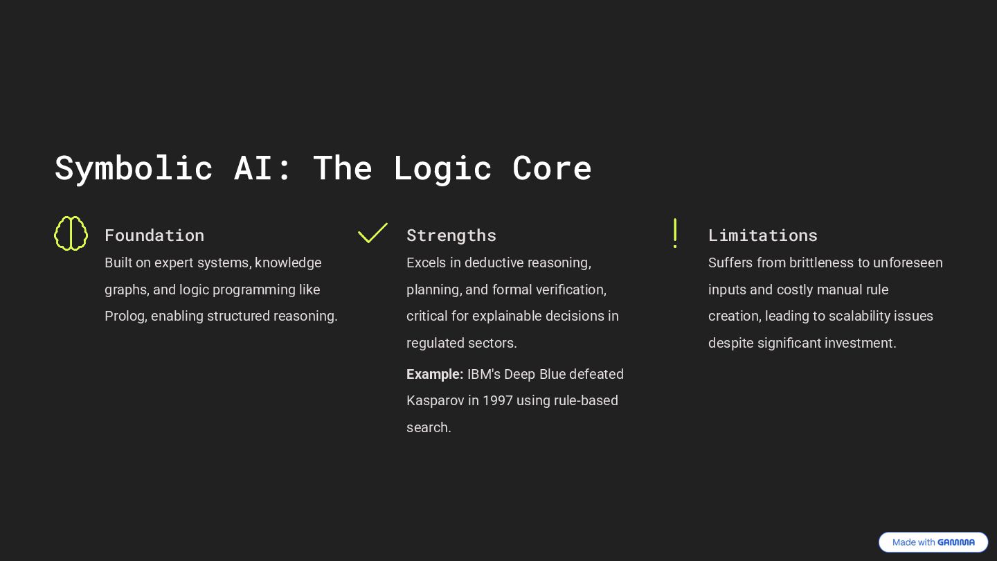 Neuro-Symbolic AI: Combining Logic and Learning in Machines - Speaker Deck