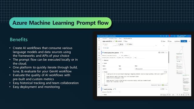 Mastering LLM-Based AI Applications: A Deep Dive into Prompt Flow ...