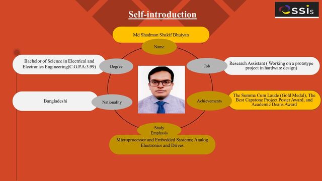 Md Shadman SSIs Presentation - Speaker Deck